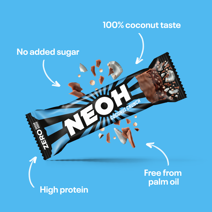 Collections – NEOH USA