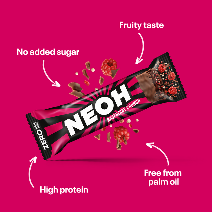 Collections – NEOH USA